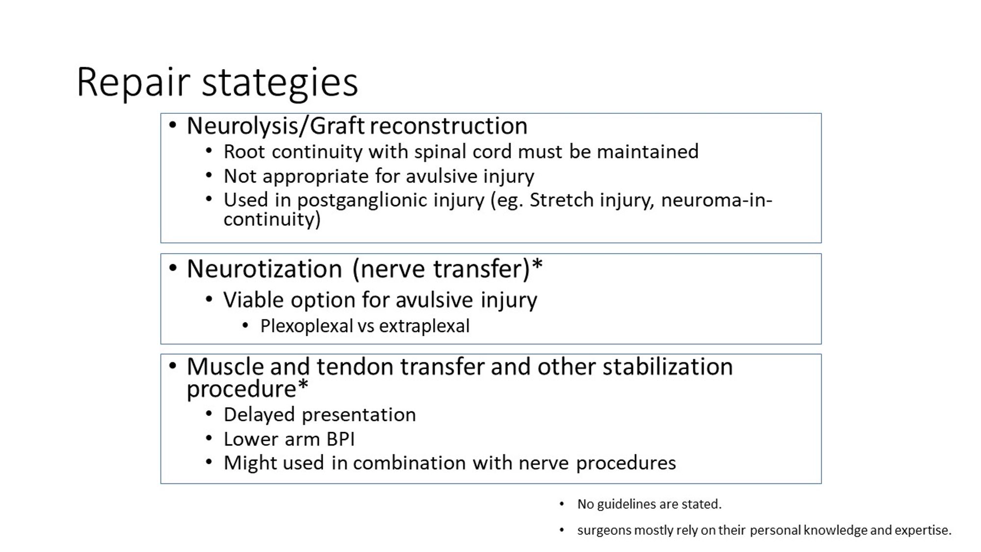 Brachial Plexus Injury – NIT Neurosurgery